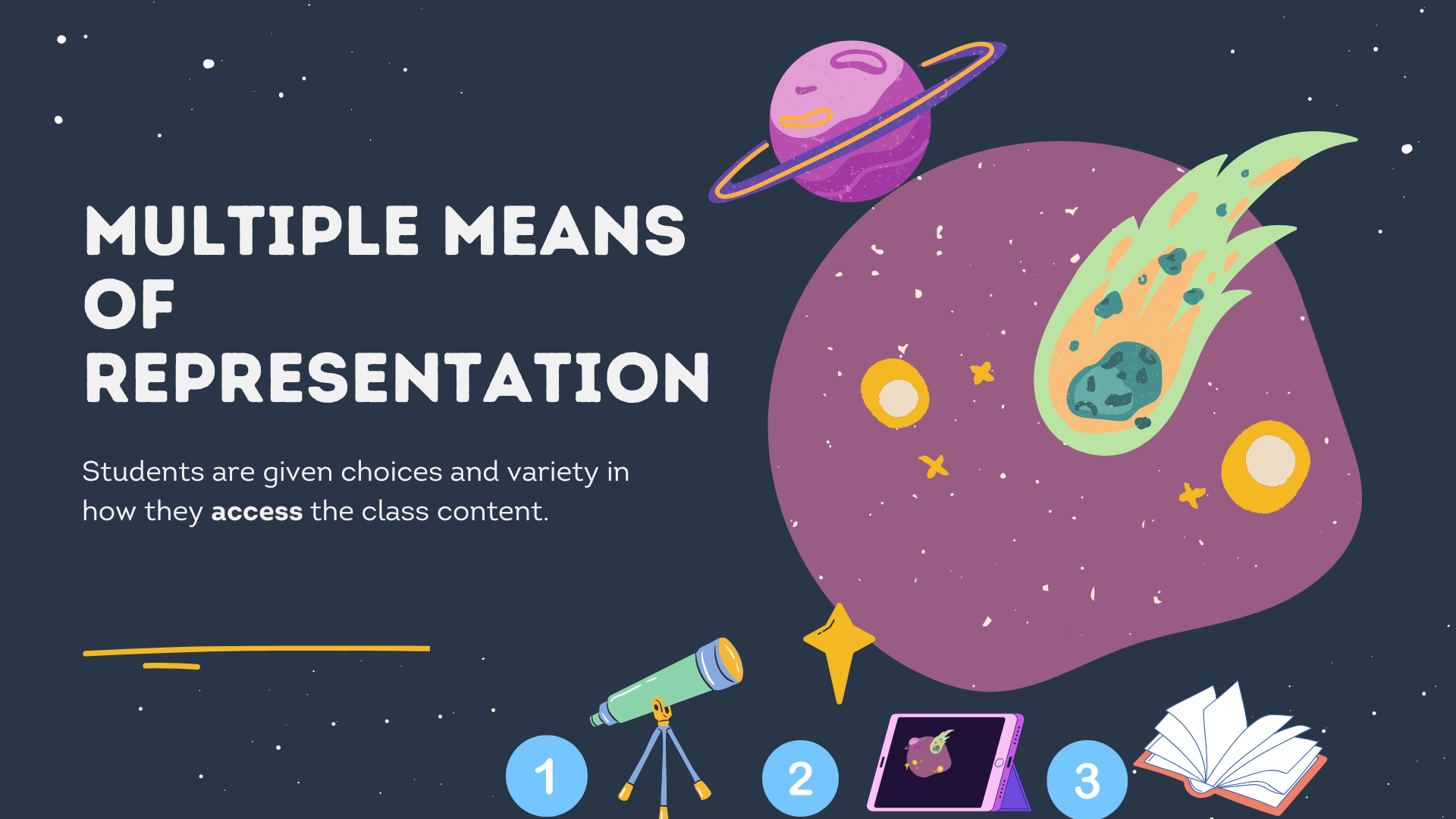 Supporting Discussions | Discussing Current Events in the Classroom Course | Learn.GIENC.org